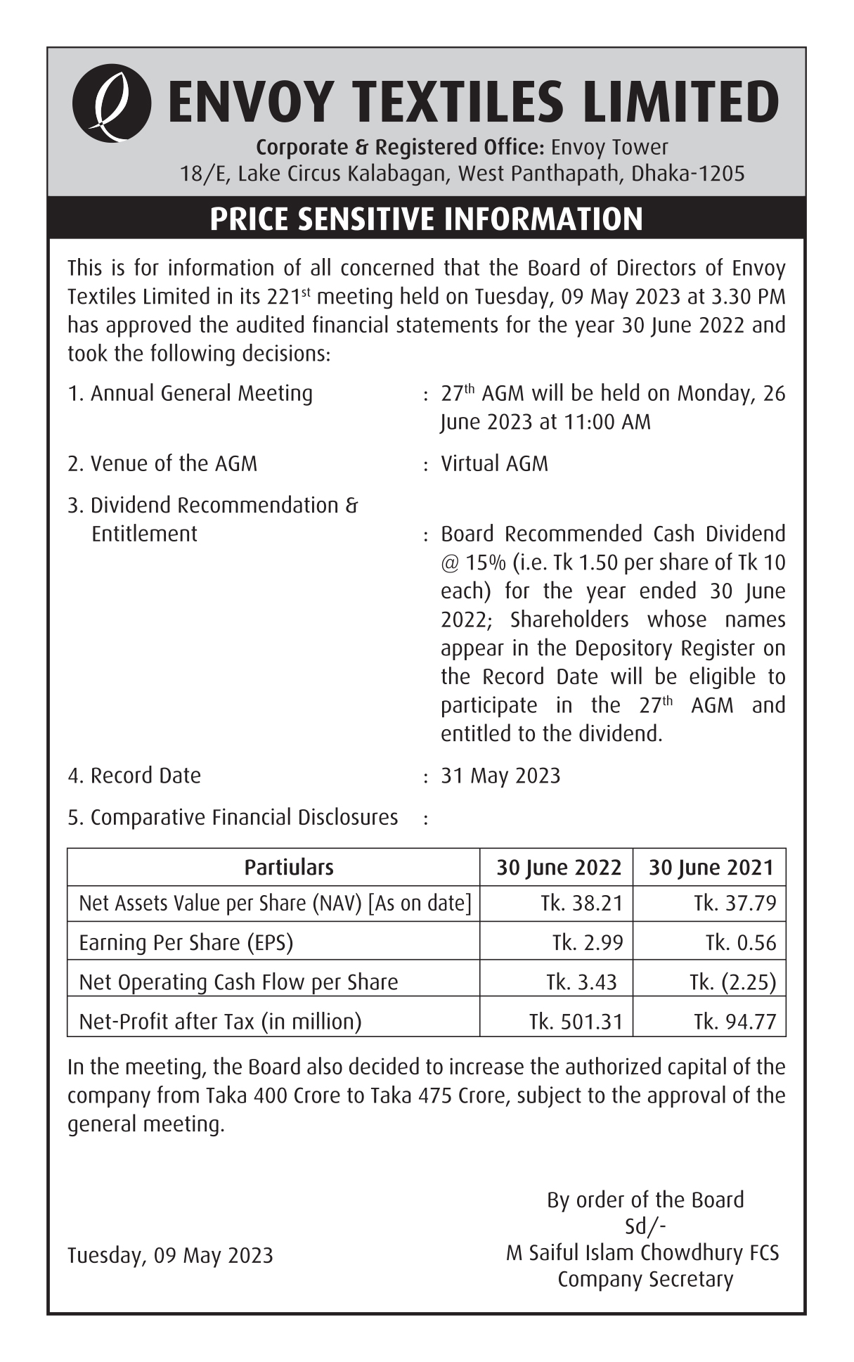 Envoy Textiles LTD | LEED Certified Platinum